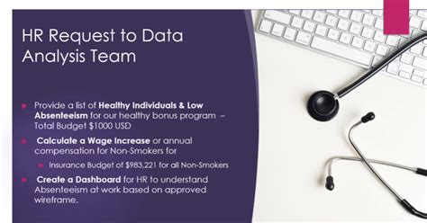 GitHub Winxent HR Analytics On Absenteeism And Health Evaluating An HR Dataset About
