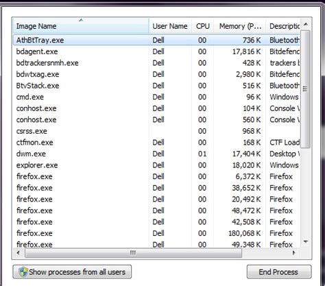 How To Restore Default Task Manager Solved Windows 7 Forums