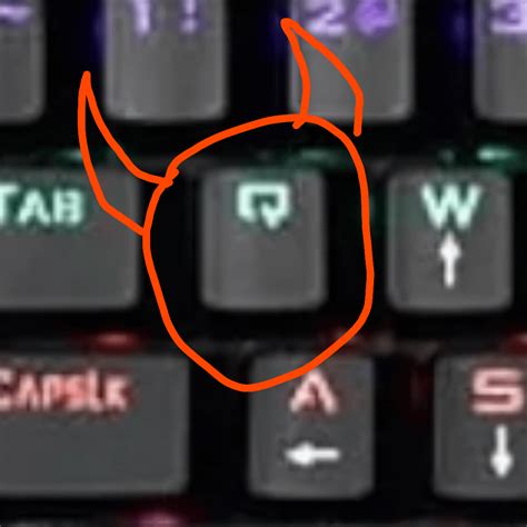 Worst Key To Press In Normal Mode Rvim