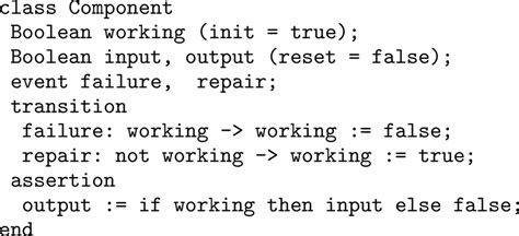 component code version 1 download scientific diagram