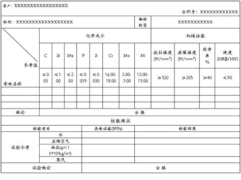 304不锈钢检验报告八篇 范文118