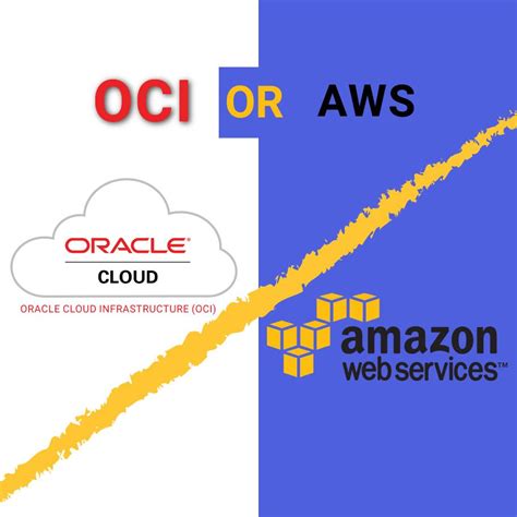 Atomic North On Linkedin Oraclecloudinfrastructure Oraclecloud Oracleerpcloud Awscloud