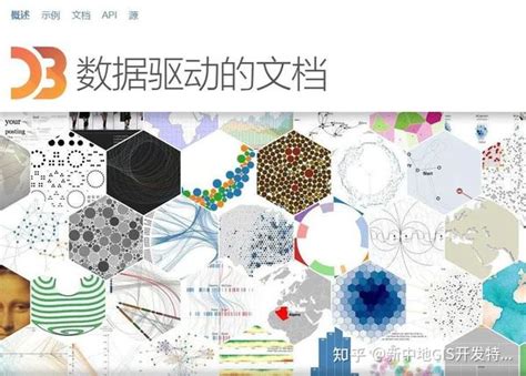 推荐 个惊艳的数据可视化工具附教程及下载网址 知乎