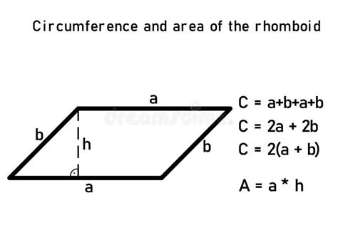 The Graphic Representation Of The Circumference And Area Of A Rhomboid Stock Illustration