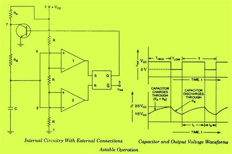 How To Design IC Astable Circuit Making Easy Circuits