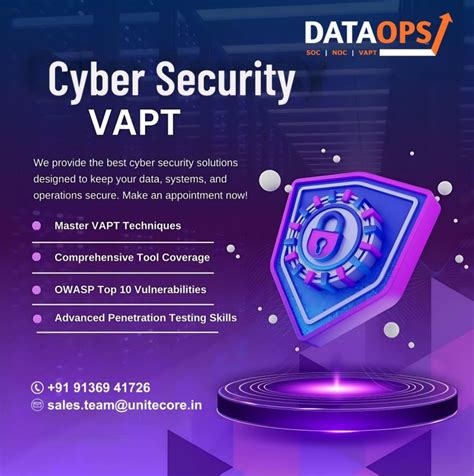 Cybersecurity Vapt Soc Noc Penetrationtesting Infosec Dataops… Dataops It Services