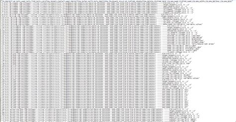 Python Converting Csv To Dbf Geographic Information Systems Stack
