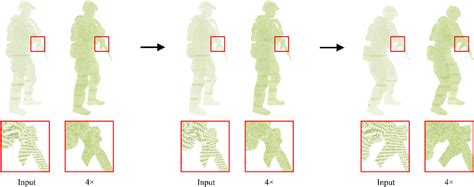figure 13 from self supervised arbitrary scale implicit point clouds upsampling semantic scholar
