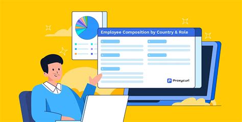 The Linkedin Api Pricing Guide You Need And How To Get Access By Proxycurl Medium