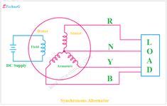 Rf Isolator Symbol Chasesaki