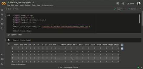 Jay Darji On Linkedin 📊 Mnist Single Digit Data Visualization 🔍 I