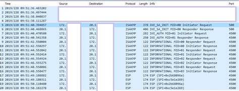 Azure IPSec Forcing NAT T General Questions VyOS Forums