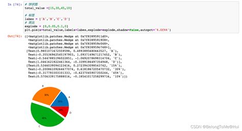 Python金融数据分析4使用matplotlib绘图和可视化1用matplotlib 画黄金价格不同时间变化的折线图。 黄金价格变化