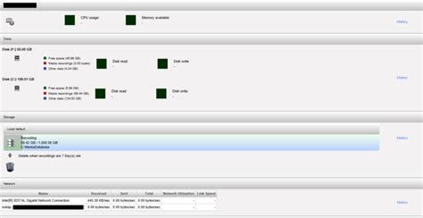 Cpu And Memory Usage Details Not Visible In The System Monitor On