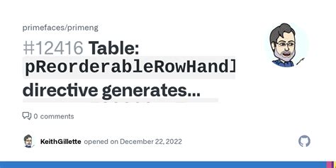 Table `preorderablerowhandle` Directive Generates `error Ts2322 Type String Is Not