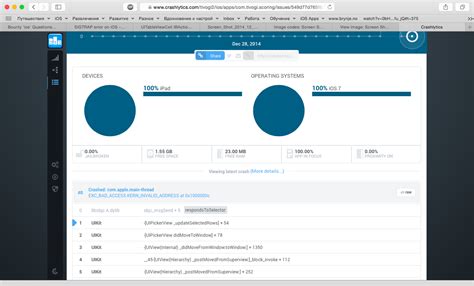 Iphone Sigtrap Error On Ios Autoreleasepoolpagebusted Stack