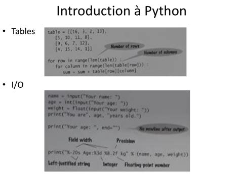 Introduction à Python Ppt Télécharger