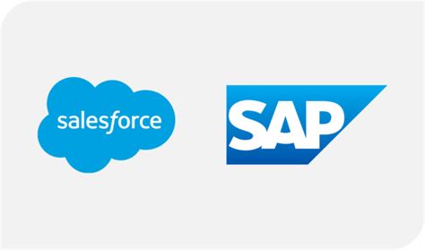 Hr Integrations For Employee Relations Software Hr Acuity