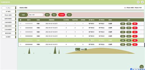 附源码 Jspssm计算机毕业设计电费收缴系统sj2ey【源码、数据库、lw、部署】电费支付系统源码 Csdn博客