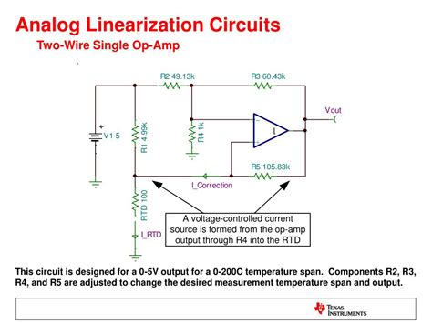 Ppt Signal Conditioning And Linearization Of Rtd Sensors Powerpoint Presentation Id6903408
