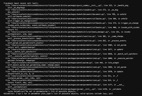 Mapping ObjectSelector To Multi Choice Panel Widget Produces Error