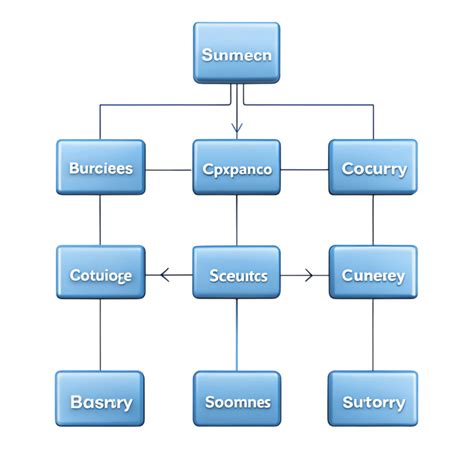 Simple And Clear Business Flowchart Showing Relationships Between Departments And Teams With A