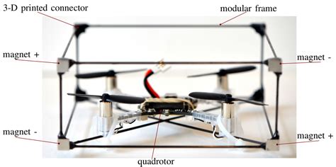 ModQuad The Flying Structure That Self Assembles In Midair ModLab UPenn