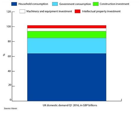 tywkiwdbi tai wiki widbee worst bar graph ever updated