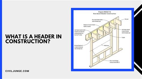 All About Header In Construction What Is A Header In Construction