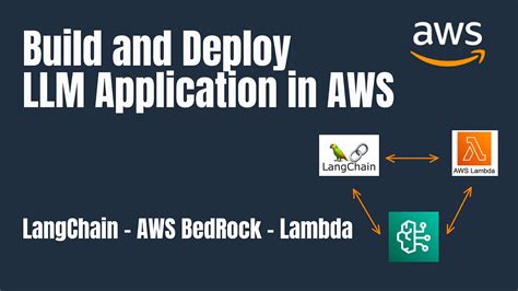 Building And Deploying Llm Applications On Aws By Rehmanabdul Medium Aws In Plain English