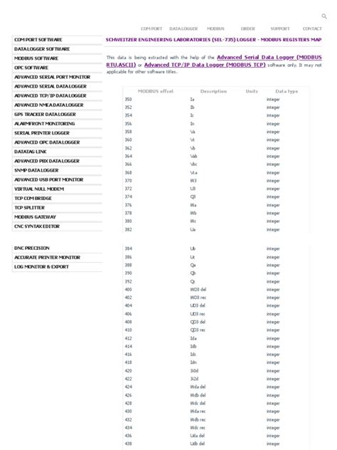 Schweitzer Engineering Laboratories Sel 735 Data Logging Modbus Registers Map Pdf