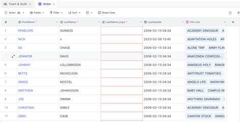 🐛 Bug `duplicate Column` Cells Get Highlighted In Red · Issue 5070 · Nocodbnocodb · Github