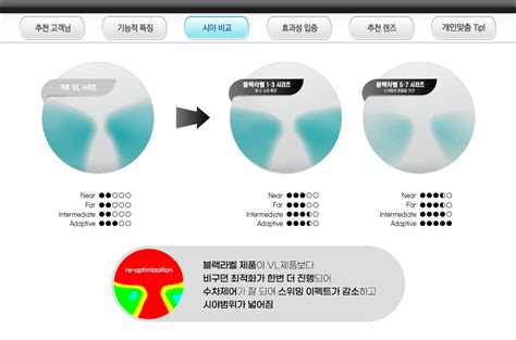 K Vision Vision Book