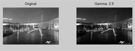 Jeyatech Gamma Correction