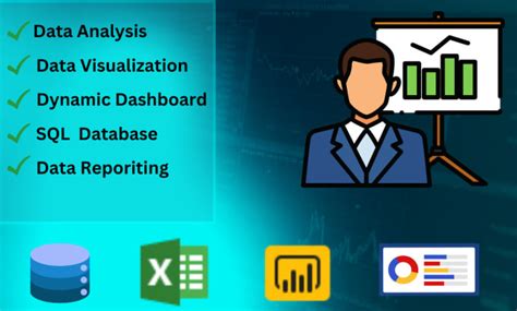Be Your Data Analyst Data Visualization Dashboard Designing By Awaisdata Fiverr