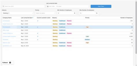 Langgraph And Nextjs Integrating Ai Agents In A Web Stack