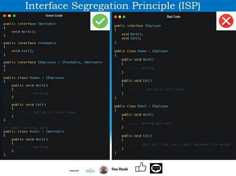 💡interface Segregation Principle Isp 💡 Isp States That “clients Should Not Be Forced To Depend