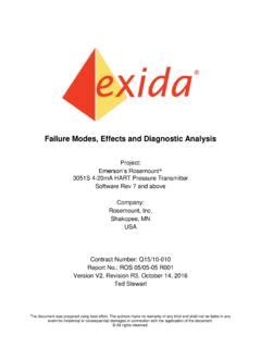 Failure Modes Effects And Diagnostic Analysis Failure Modes Effects And Diagnostic Analysis