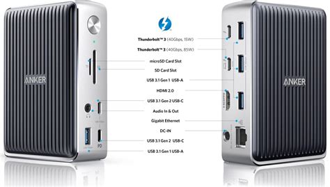 The Best Usb A And Usb C Hubs Of The Plug Hellotech