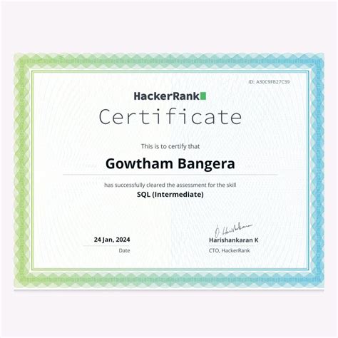 Gowtham Bangera On Linkedin Hackerrank