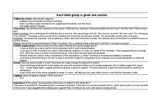 Scene Analysis Pdf