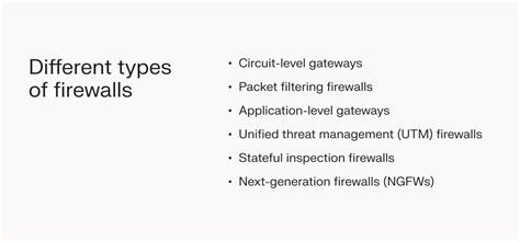 Firewall Types Benefits And Best Practices Liquid Web