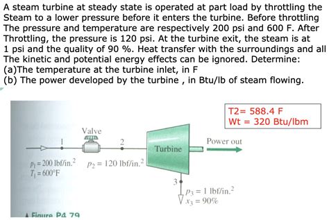 solved a steam turbine at steady state is operated at part