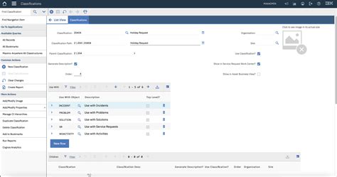 03 Classification Top Maximo Secrets