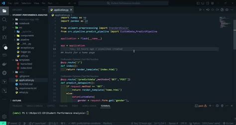 Kathan Patel On Linkedin Aws Elasticbeanstalk Github Flask