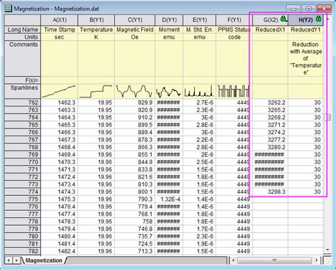 Help Online Tutorials Data Reduction