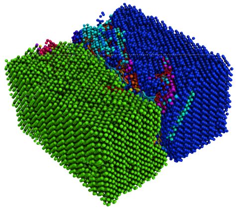 what is grain and grain boundary at patricia barker blog