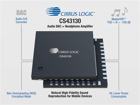 Cirrus Logic Masterhifi Audio Dac Brings High Resolution Audio To Mobile And Pro Audio Devices