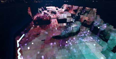 Performance Heat Map Streamlined Analysis And Profiling Tool