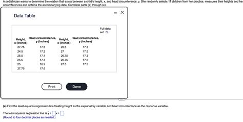 Solved A ﻿find The Least Squares Regression Line Treating